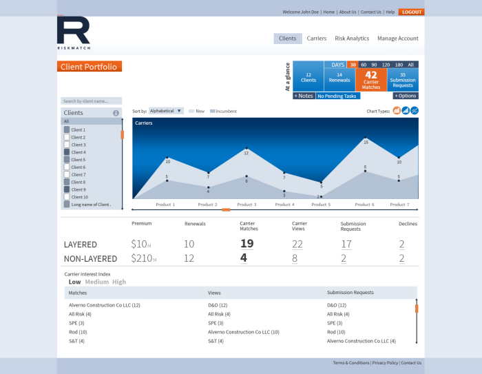 Riskmatch (2013) by Stanley Flomin at Coroflot.com