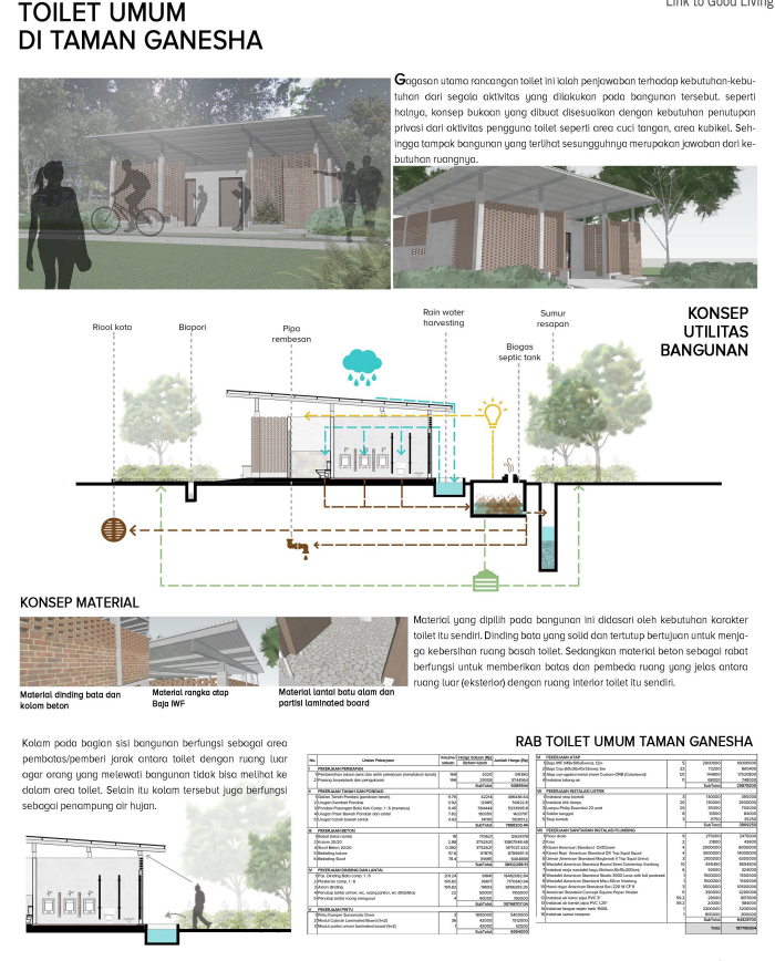 Toilet Umum Taman Ganesha by Anisa Chandra Kharimah at Coroflot.com