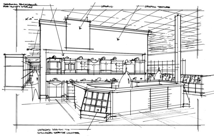 SAMPLE PROJECT: Big Box Retail by Richard Glenny at Coroflot.com