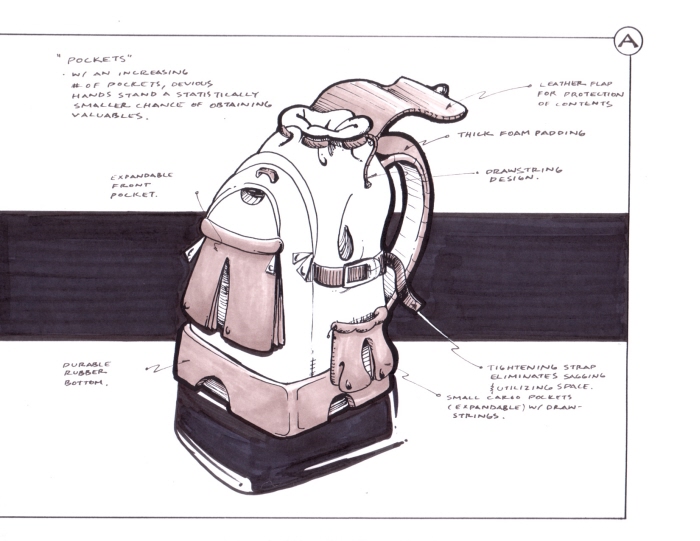 An upload by Karle Peterson on Coroflot: to the project Portfolio