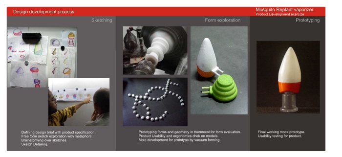 Academic Design Projects by Vishal Thakur at Coroflot.com