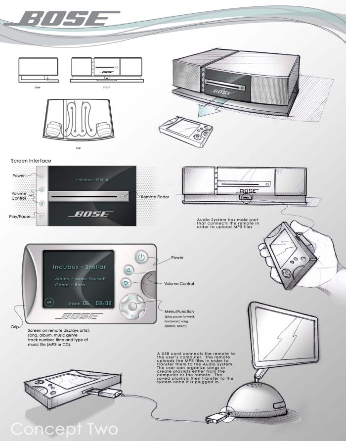 Bose Product Development Lab by Kate Locke-Peck at Coroflot.com