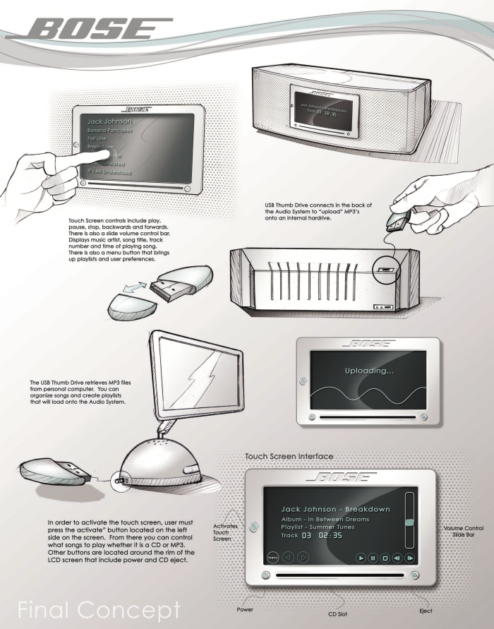 Bose Product Development Lab by Kate Locke-Peck at Coroflot.com