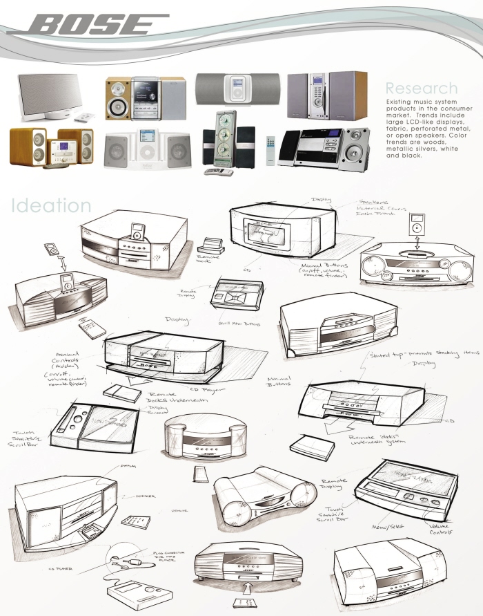 Bose Product Development Lab by Kate Locke-Peck at Coroflot.com