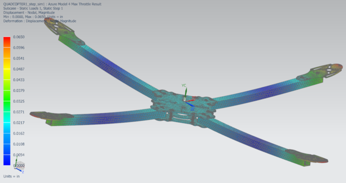 Drone Frame FEA by Danny San Martin at Coroflot.com