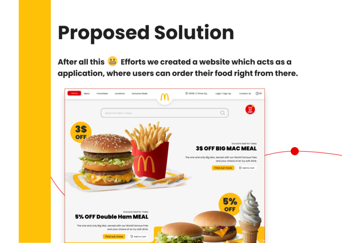 An upload by Indraneel Yadav on Coroflot: to the project McDonald's ...