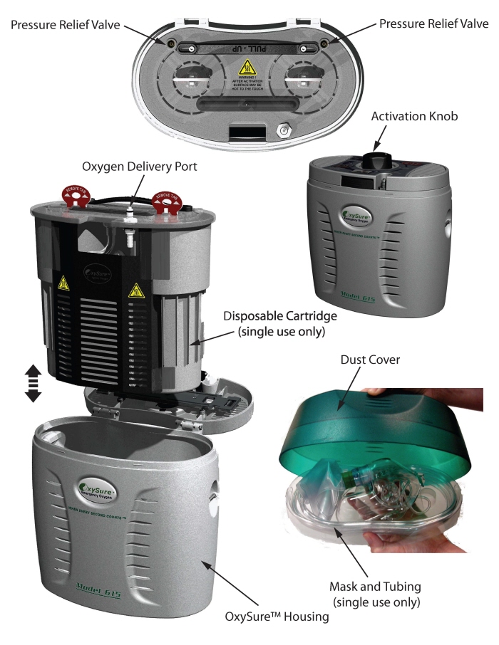 Oxysure - Portable Emergency Oxygen System by Kraig Kooiman at Coroflot.com