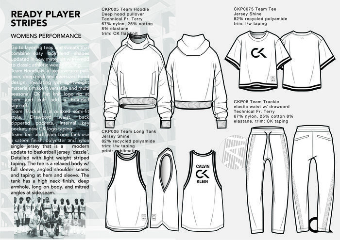 CK Performance Spring Capsule 2021 by KEITH NEVIN at Coroflot.com