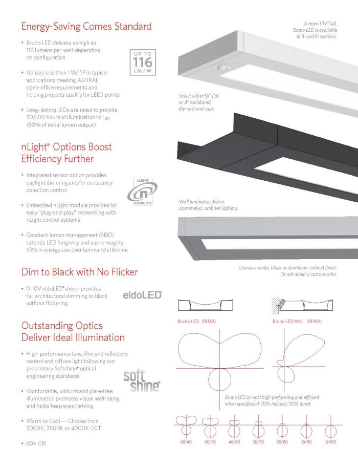 Peerless Lighting - Bruno LED by Kai Jaffe at Coroflot.com