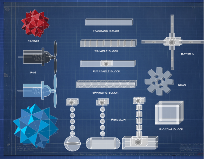 An upload by Pushpendra Prakash Sagar on Coroflot: to the project ...