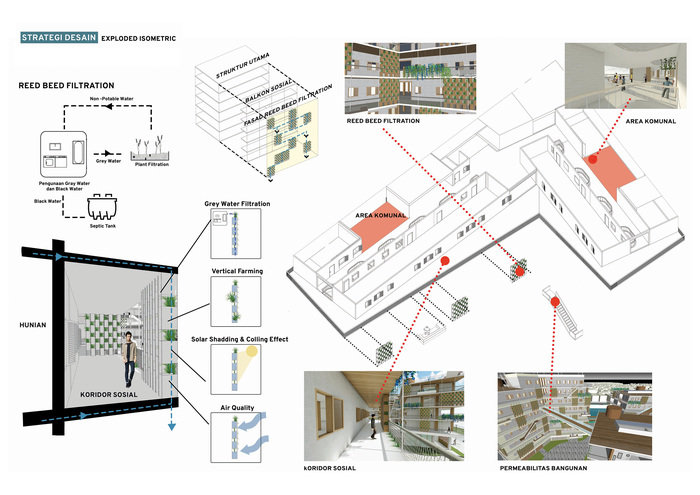 Kampung Vertikal Manggarai by Studio Perancangan Arsitektur 7 at ...