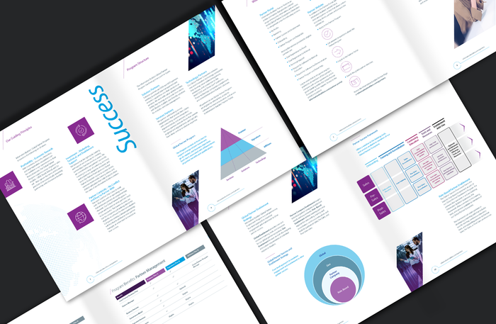 Digital/Print Partner Program by Liza Wai at Coroflot.com