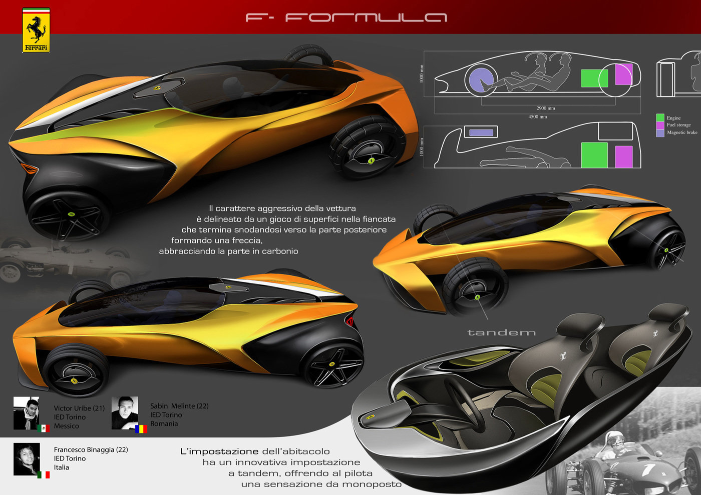 Ferrari World Design Contest by Victor Uribe Chacon at Coroflot.com