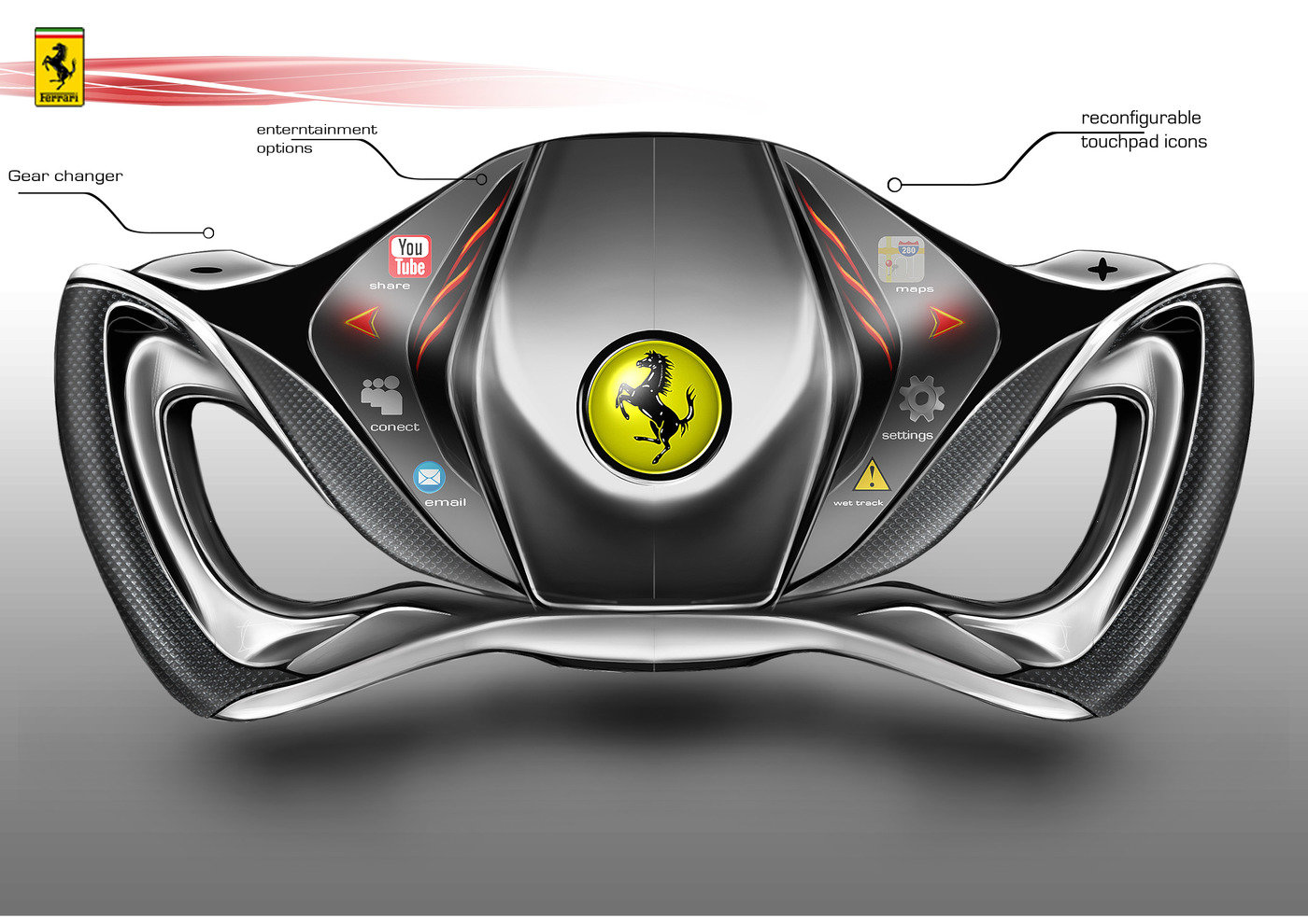 Ferrari World Design Contest by Victor Uribe Chacon at Coroflot.com