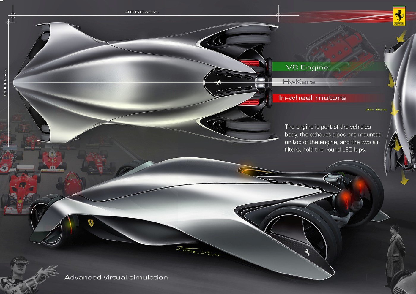 Ferrari World Design Contest by Victor Uribe Chacon at Coroflot.com