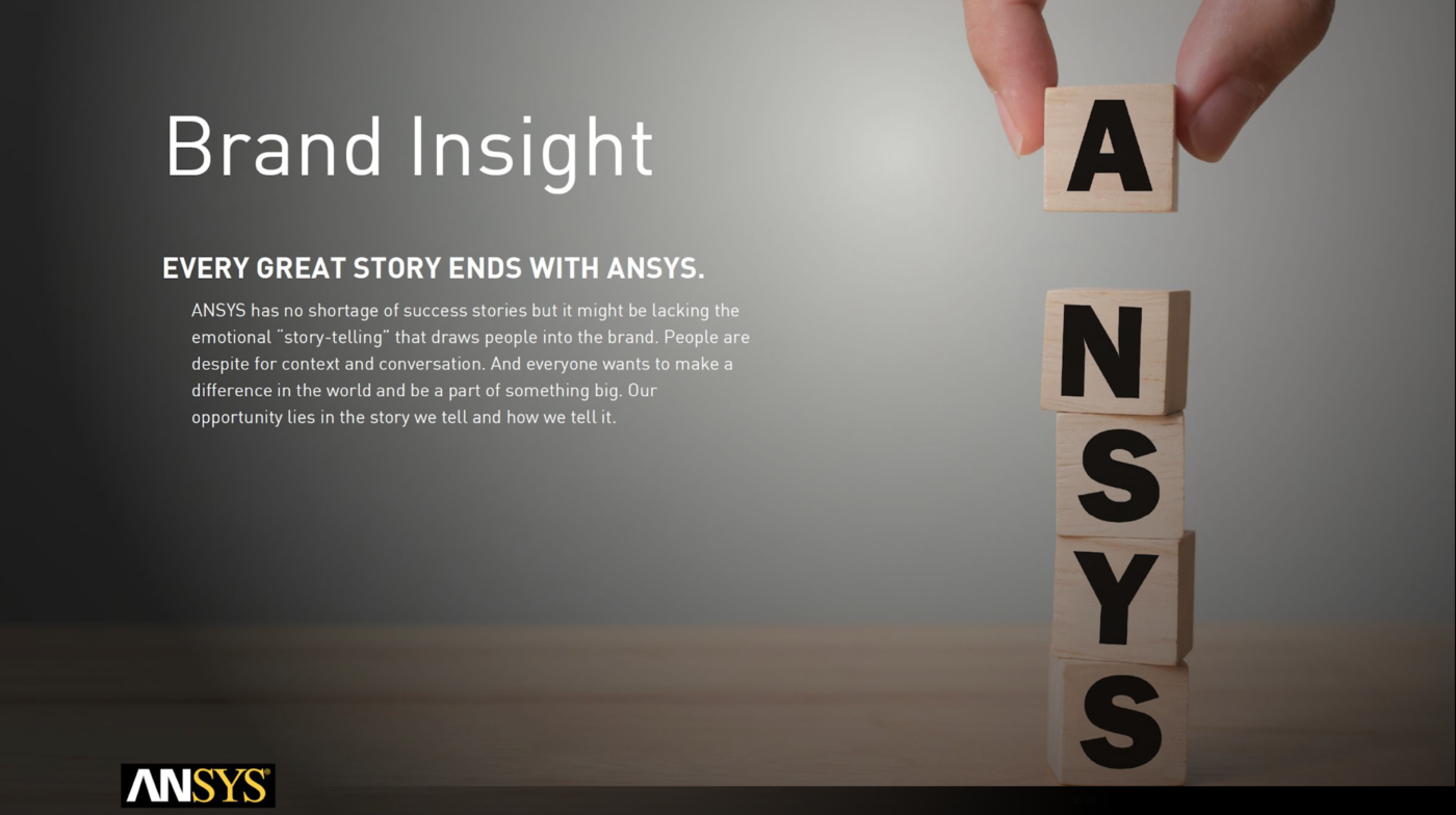 ANSYS: CES 2020 PROPOSED CONCEPT by Jeffrey DeLange at Coroflot.com