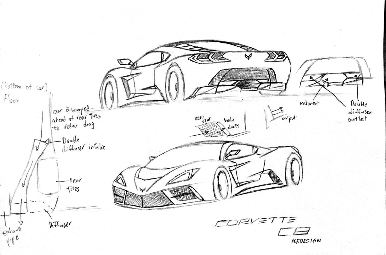 Corvette C8 Redesign by Isaac Poy at Coroflot.com