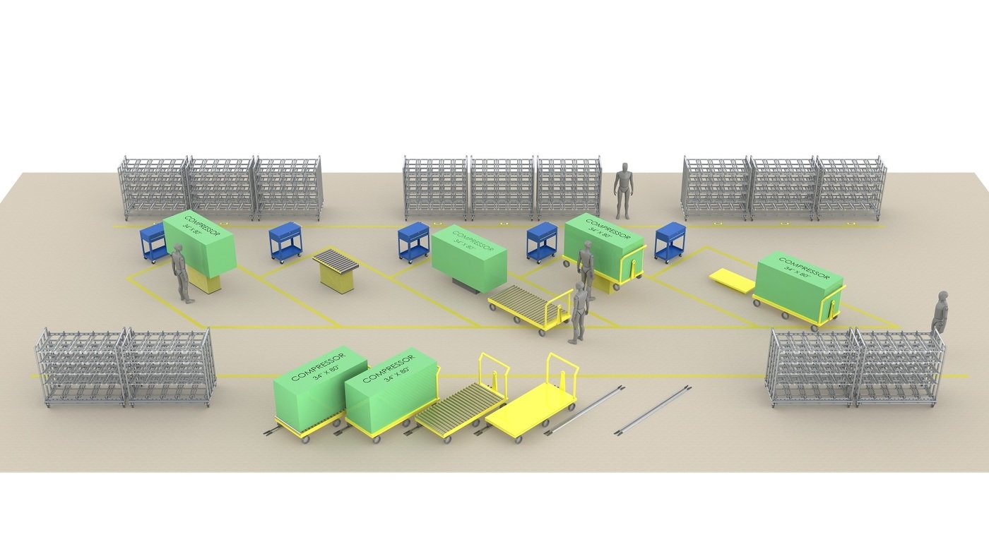 Production assembly layout concept by Andrew Lawrence at Coroflot.com