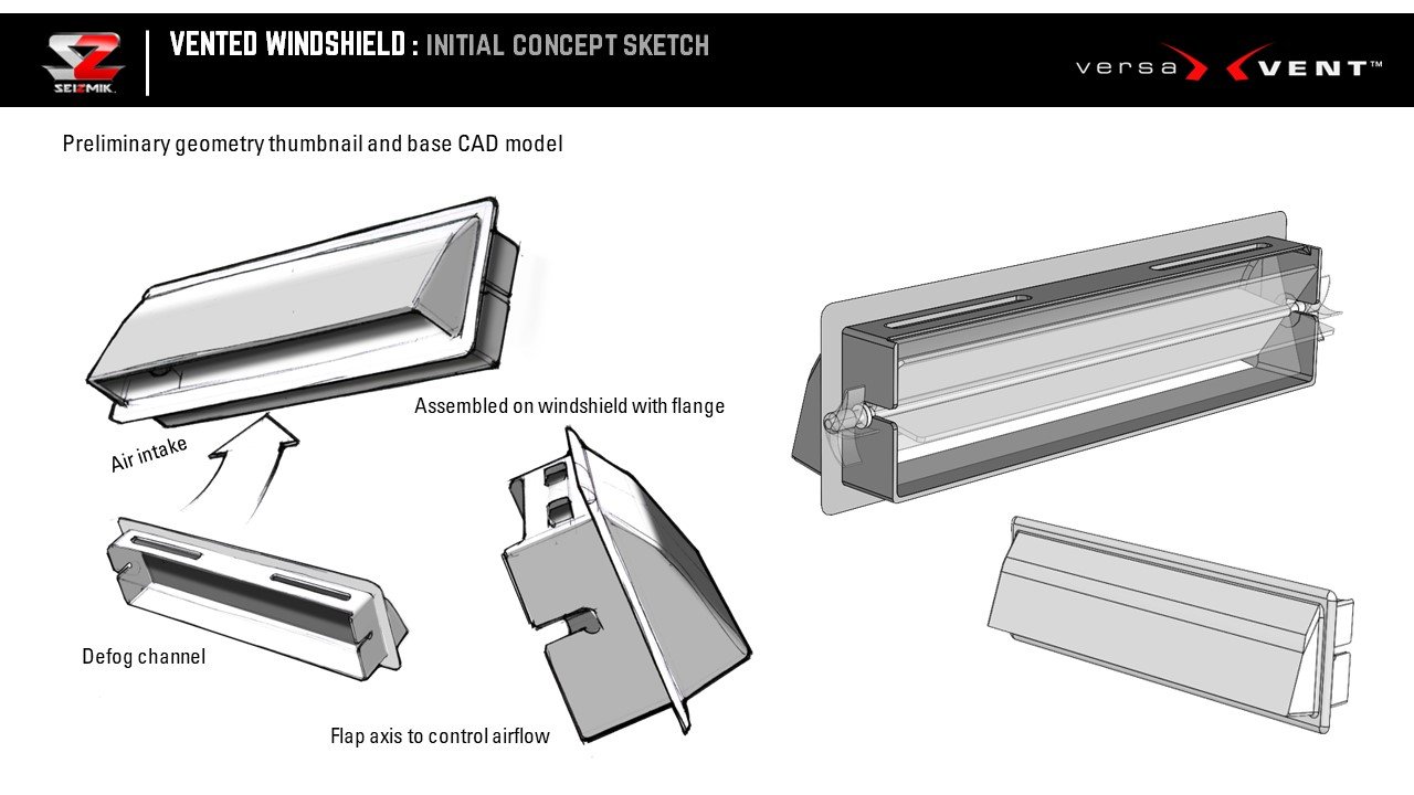 Versa Vent - Vented windshield for UTV and Golfcart by jihoon kim at ...
