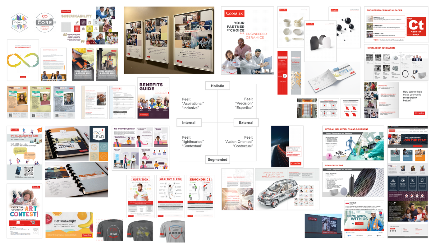 CoorsTek Brand Identity Quadrants by anthony bryant at Coroflot.com