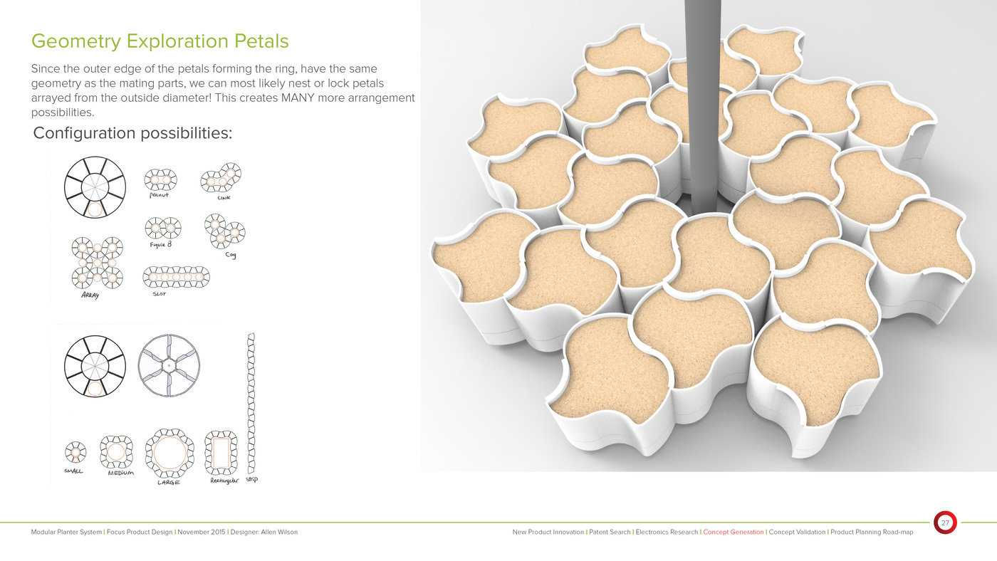 mod pot : modular planting system concepts by Allen Wilson at Coroflot.com