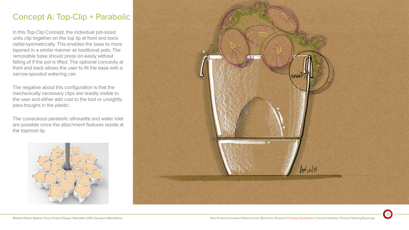 mod pot : modular planting system concepts by Allen Wilson at Coroflot.com