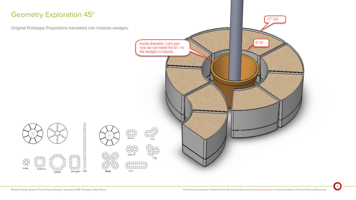 mod pot : modular planting system concepts by Allen Wilson at Coroflot.com