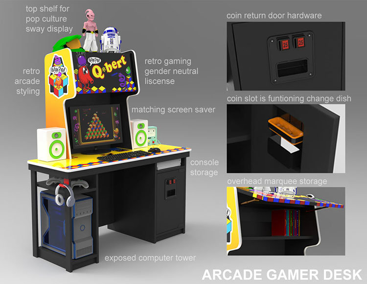 Arcade Desk Concept by Ryan Paxson at Coroflot.com