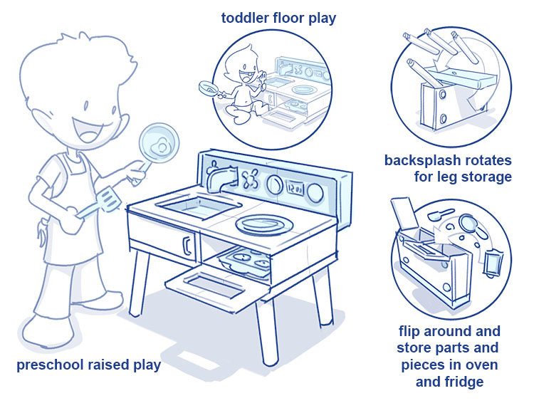 Take-N-Put Away Kitchen by Ryan Paxson at Coroflot.com