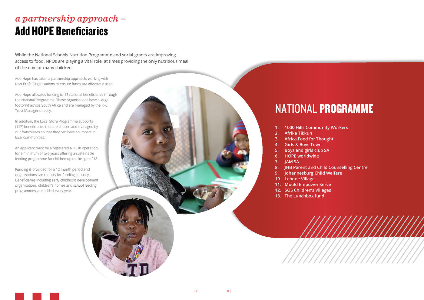 KFC ADD HOPE Annual report 2023 by Debbie Marx at Coroflot.com