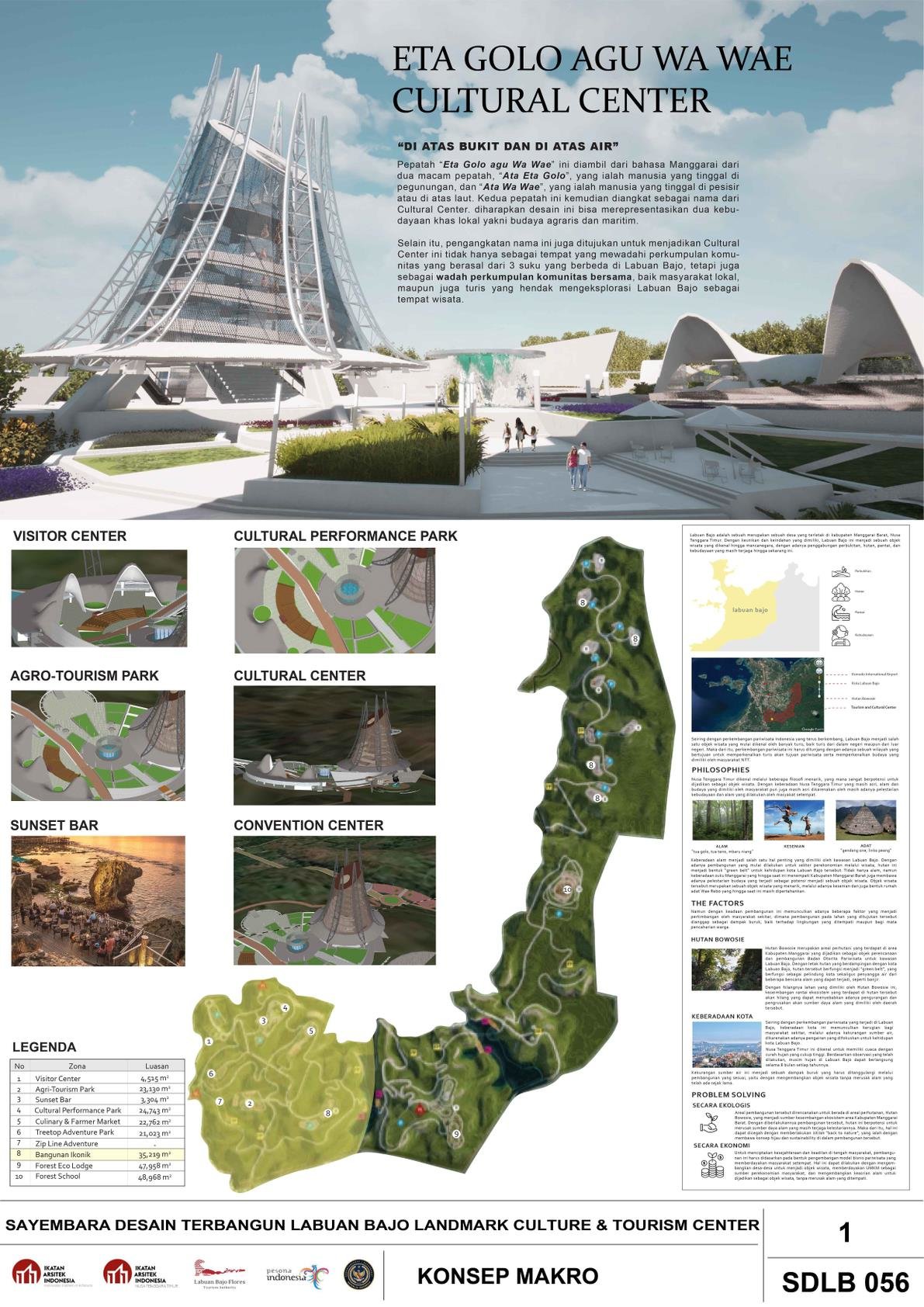 Labuan Bajo Landmark Culture & Tourism Centre by Emmerson Juliano at ...