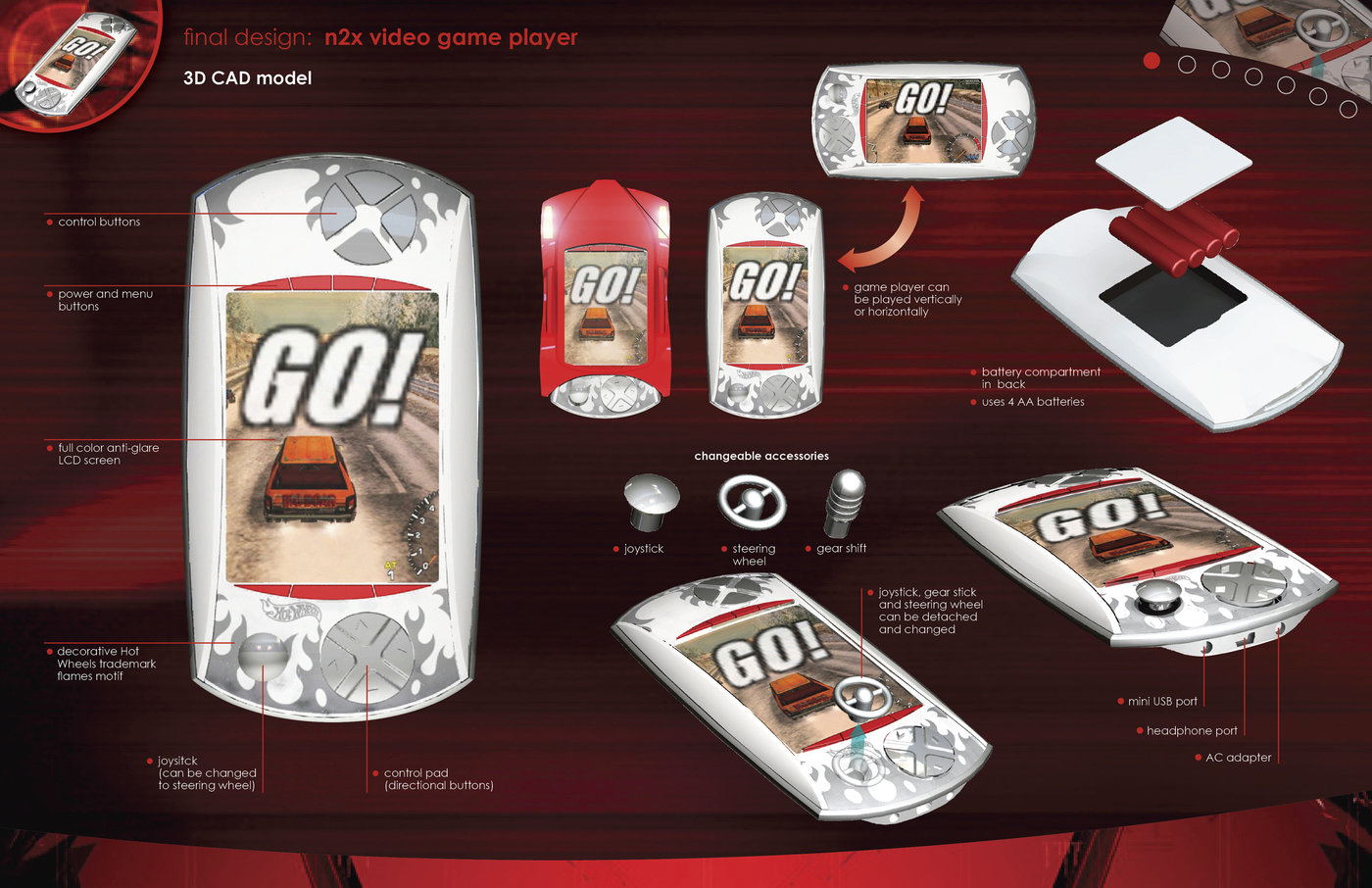 ACCD: art center college of design projects by Paul Fu at Coroflot.com