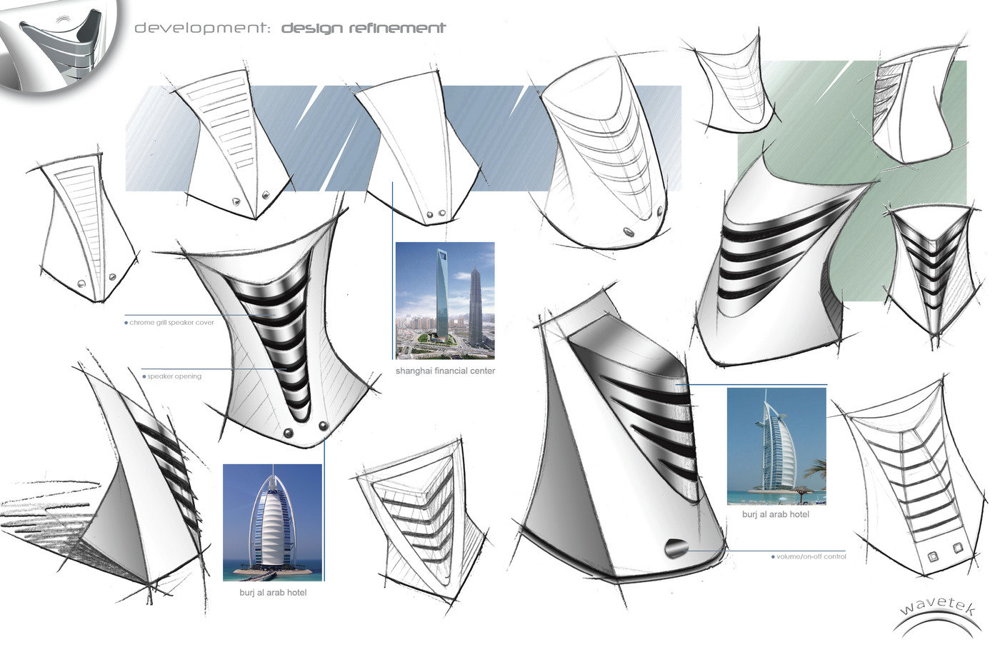 ACCD: art center college of design projects by Paul Fu at Coroflot.com