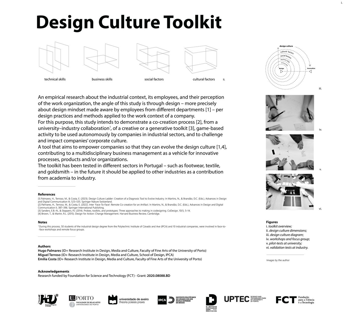DESIGN CULTURE TOOLKIT. Product Design. ID+ | FCT. 2023 by Hugo ...