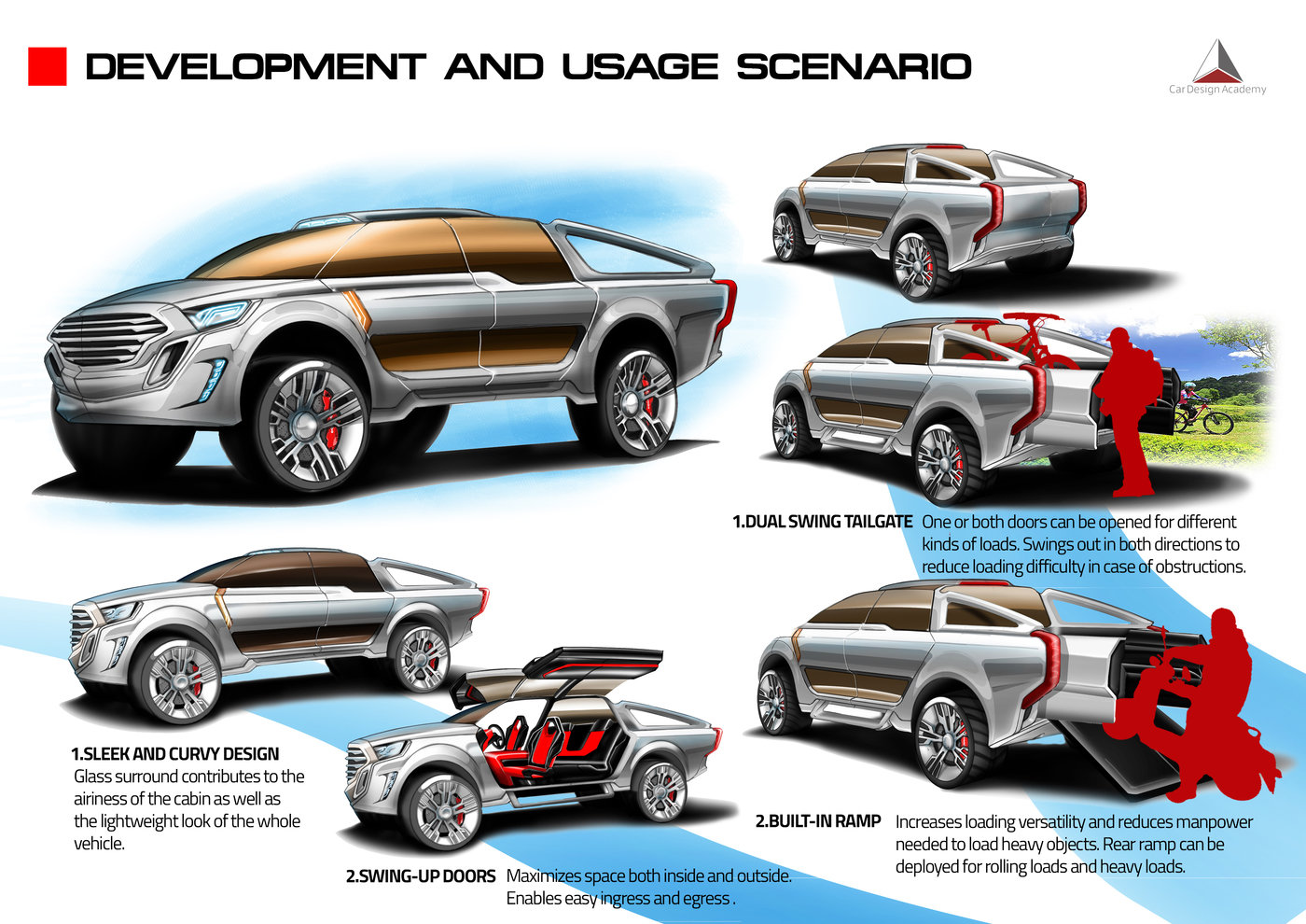 Automotive Design - Car Design Academy projects by Nicole Varona at ...
