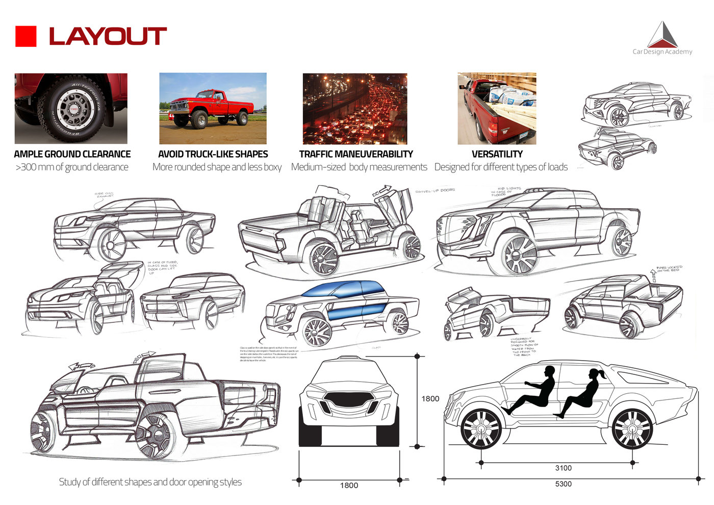 Automotive Design - Car Design Academy projects by Nicole Varona at ...