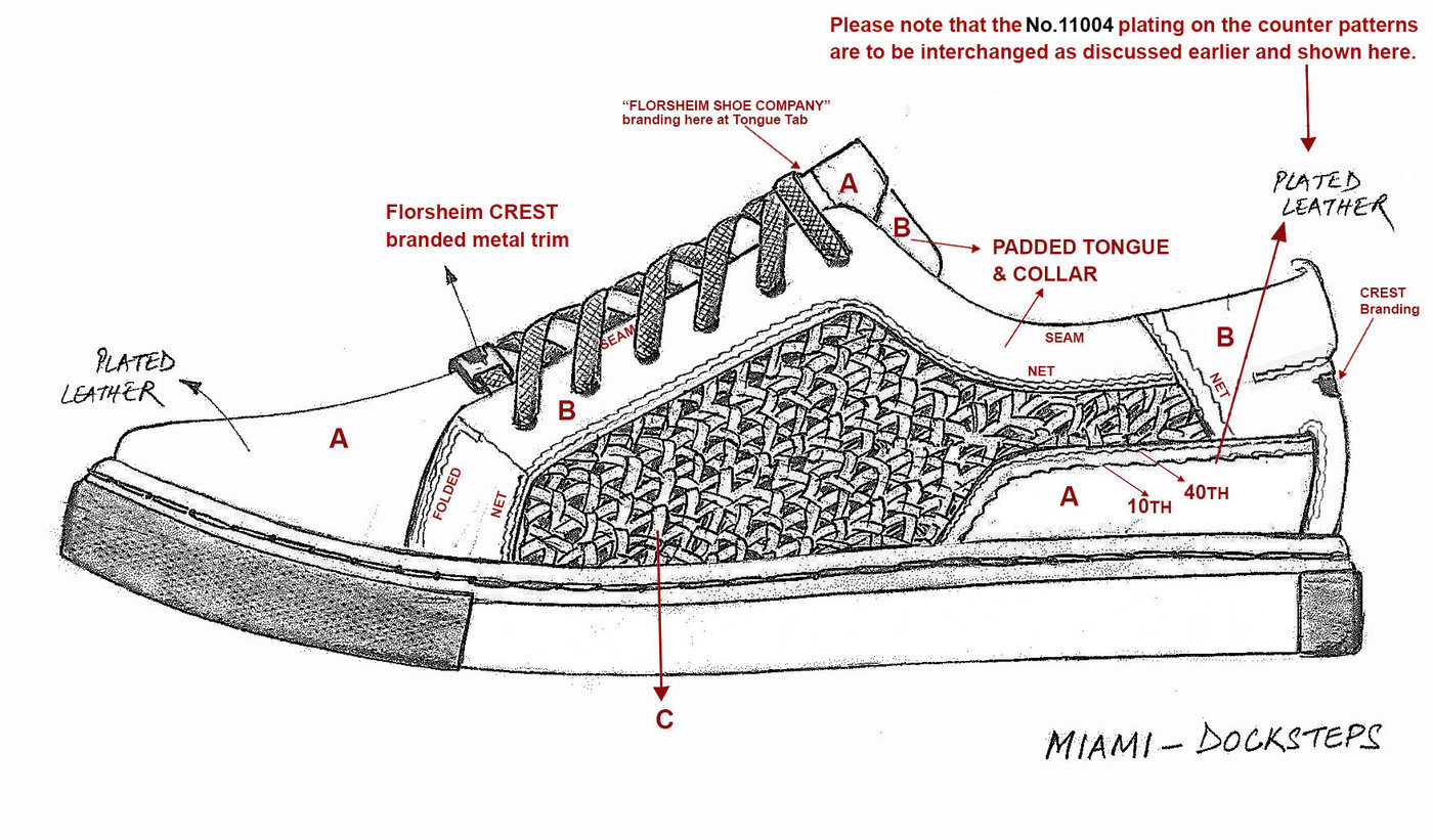 MIAMI - Cupsole Sneakers Project by MADHUR SAIKIA at Coroflot.com