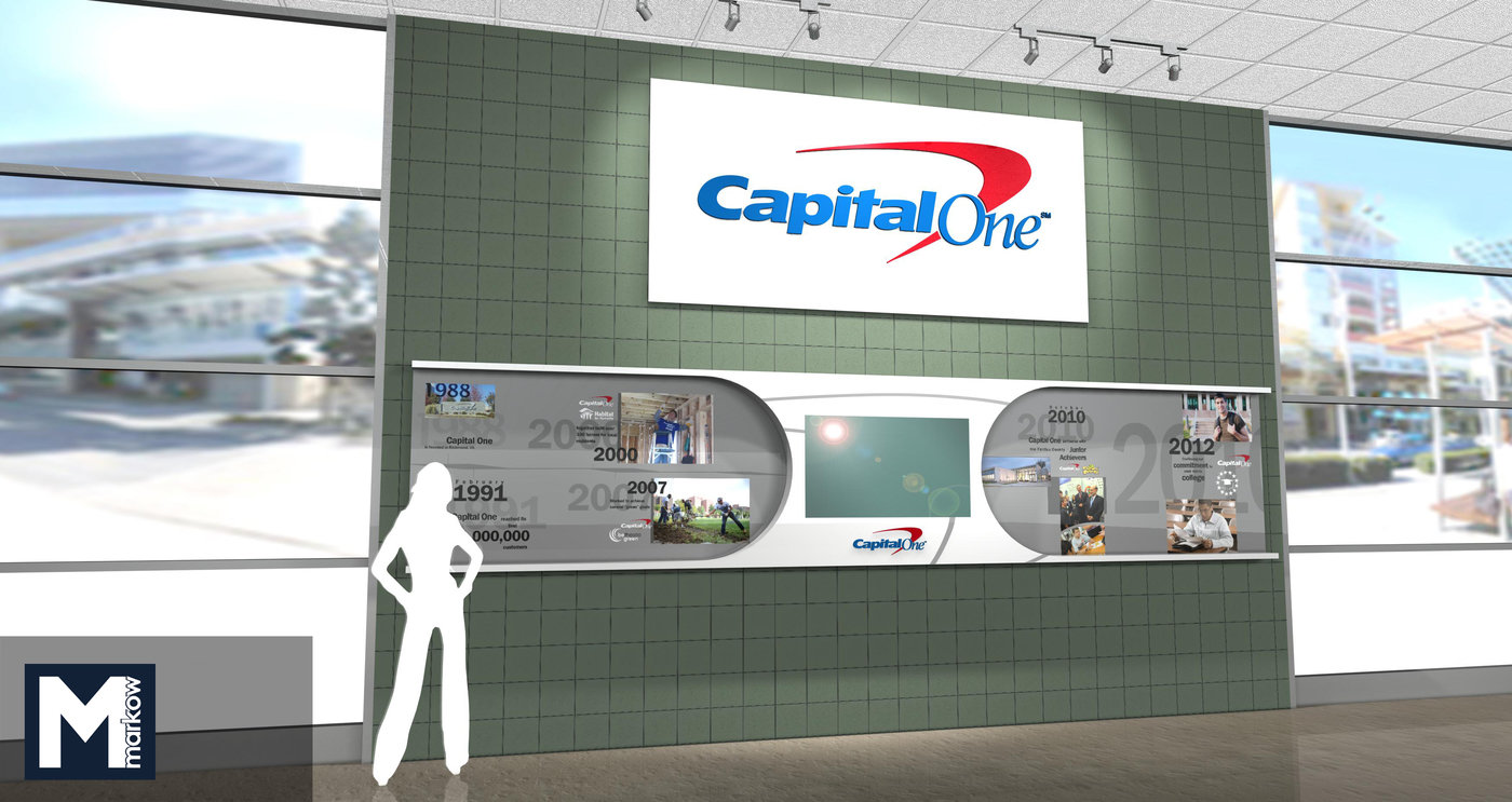 Capital One Interactive Timeline by Matthew Markow at Coroflot.com