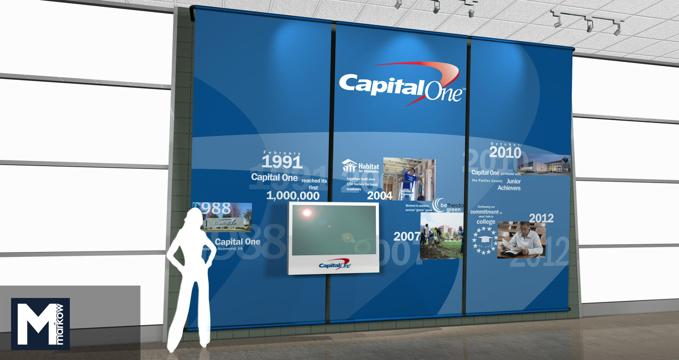 Capital One Interactive Timeline by Matthew Markow at Coroflot.com