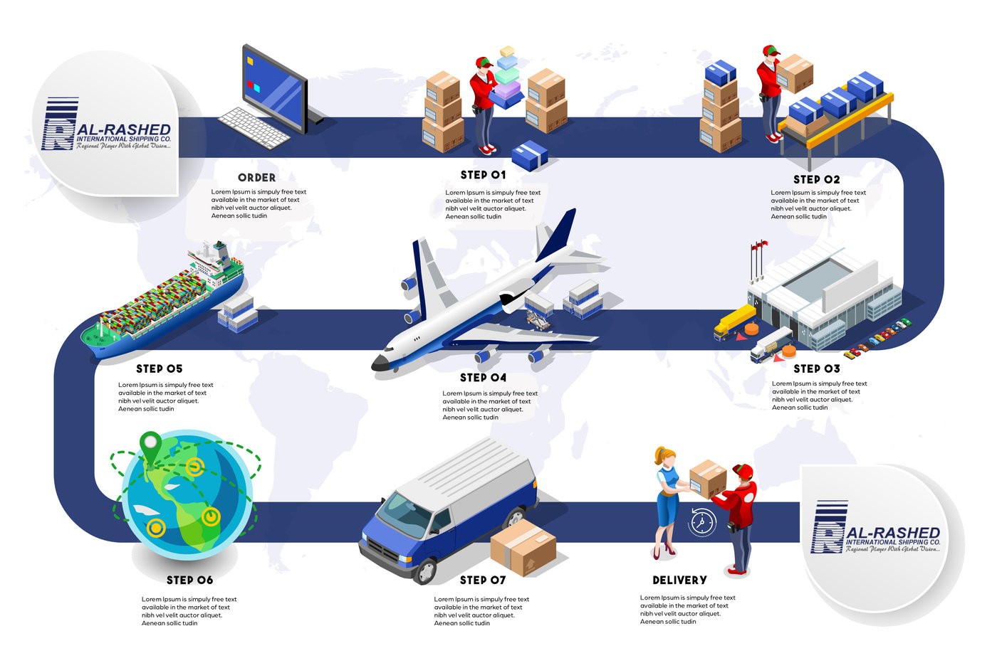 infographic UI for logistics shipping by Abhijith MS at Coroflot.com