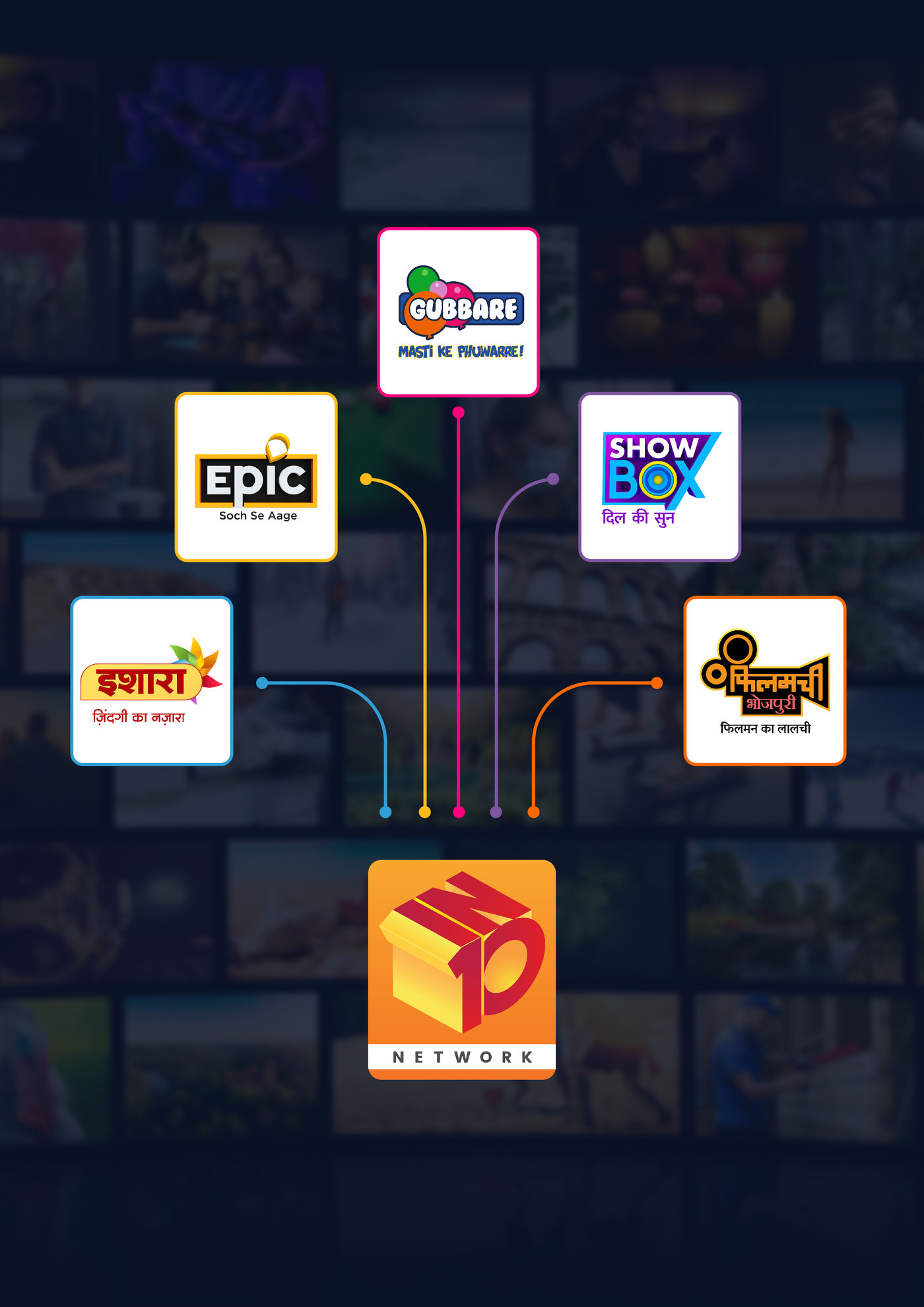 In10 Media Channel Brochure by Sahil Chilbe at Coroflot.com