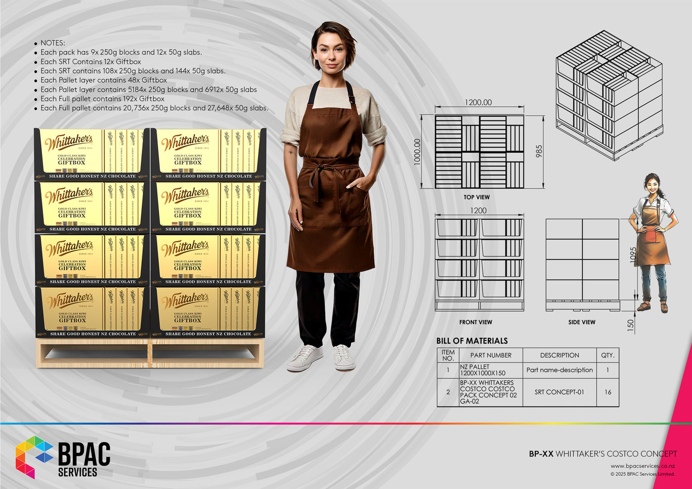 Get Costco Ready: Compliant Packaging & shelf-ready tray DESIGN AND ...