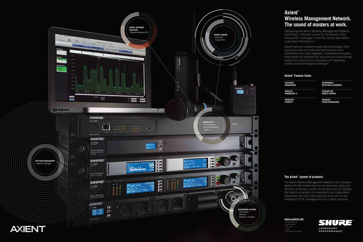 Shure Axient by Gabor Paulke at Coroflot.com