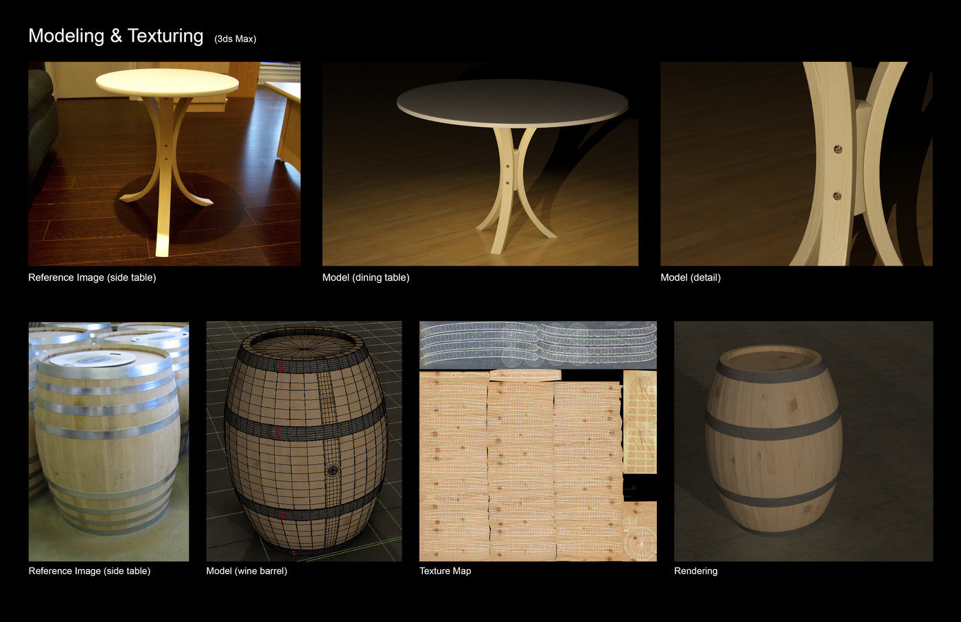 3ds Max prop modeling by Ron Crowe at Coroflot.com