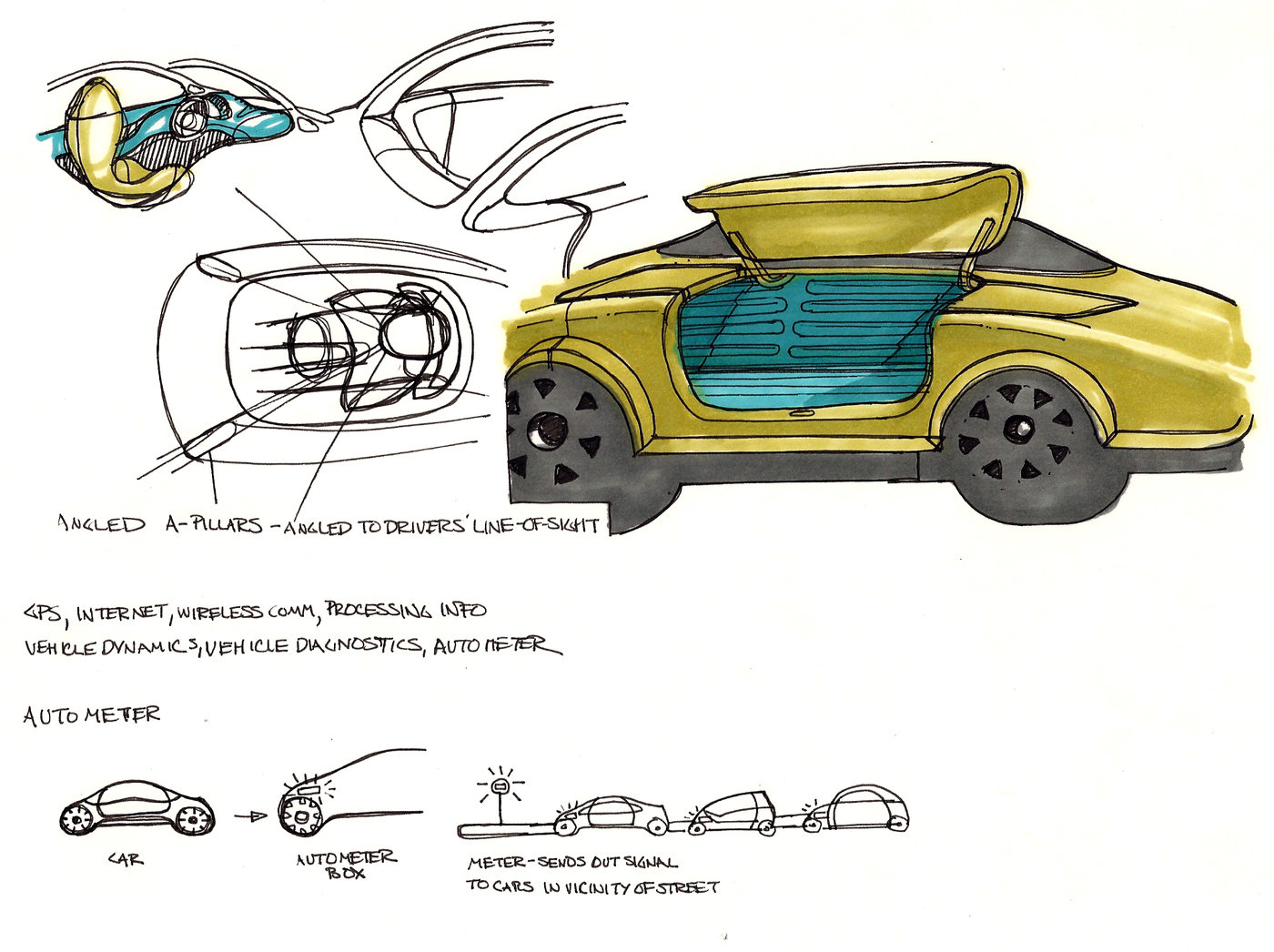 vehicle concept sketches by Paul Rossetto at Coroflot.com
