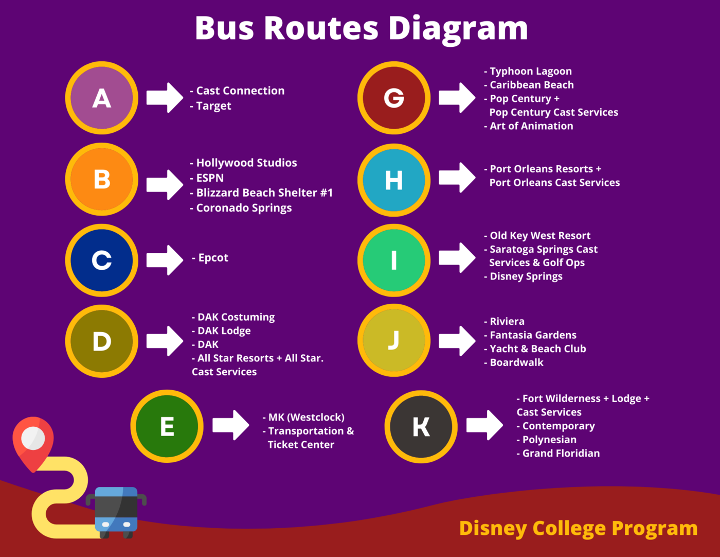 Mock Up DCP Bus Routes Infographic by Holly Uses at Coroflot.com