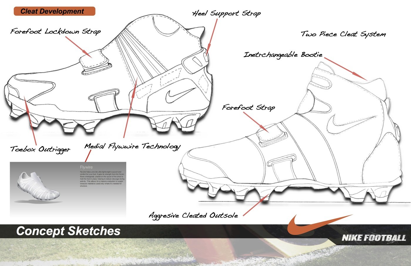 Senior Thesis Design Football Cleat by Michael Ryan Zaleta at Coroflot.com