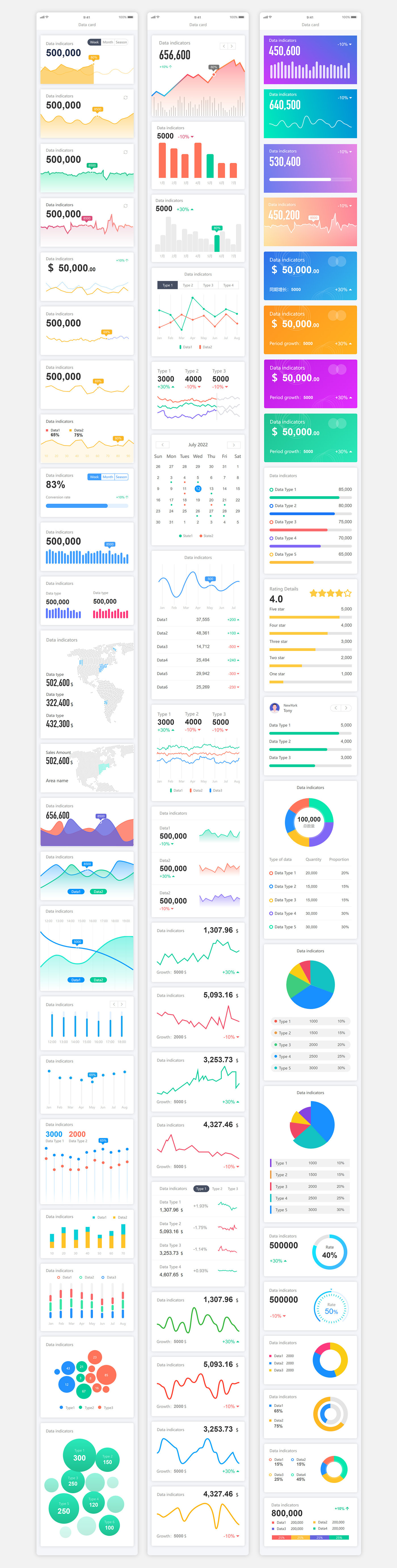 APP data visualization labels and charts by jiang shuai at Coroflot.com