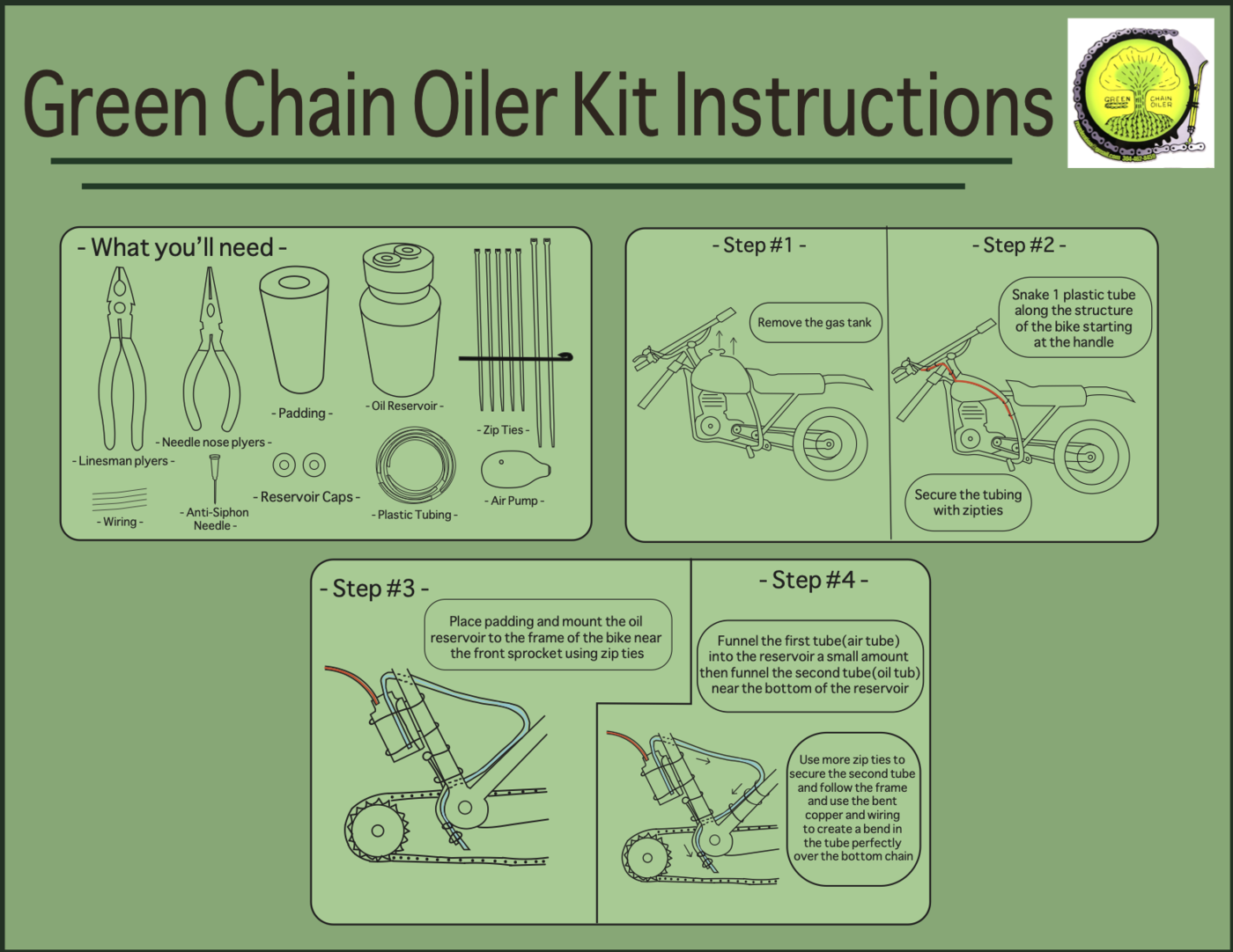 Chain Oiler Kit Instructions. by Claire Hudson at Coroflot.com