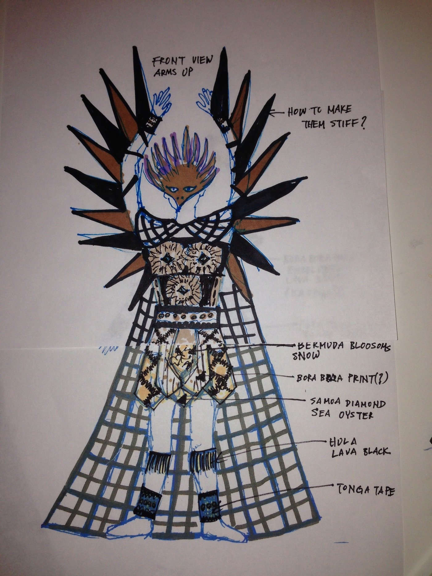 RETAIL STORE VIGNETTE by Patricia Bryson at Coroflot.com